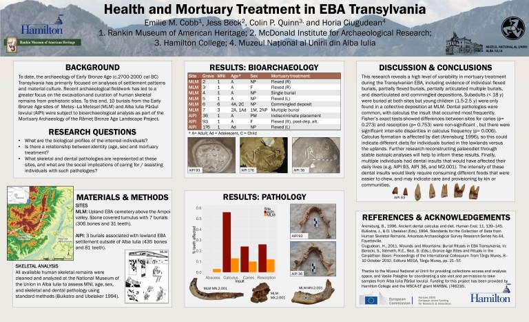 SAA 2018 – Washington D.C. | Bone Broke